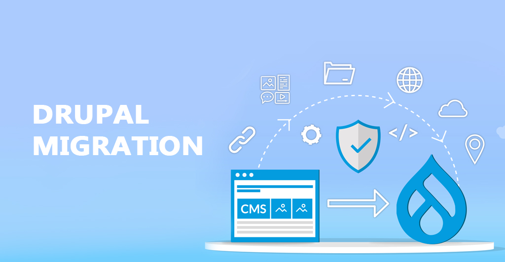 Drupal Migration Service In Uk Drupal Migration Support